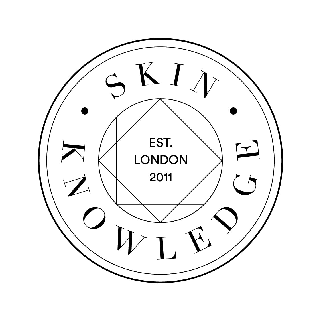 Skin Knowledge Skincare